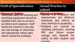 Occupational-Health-and-Safety-Cookery.pptx