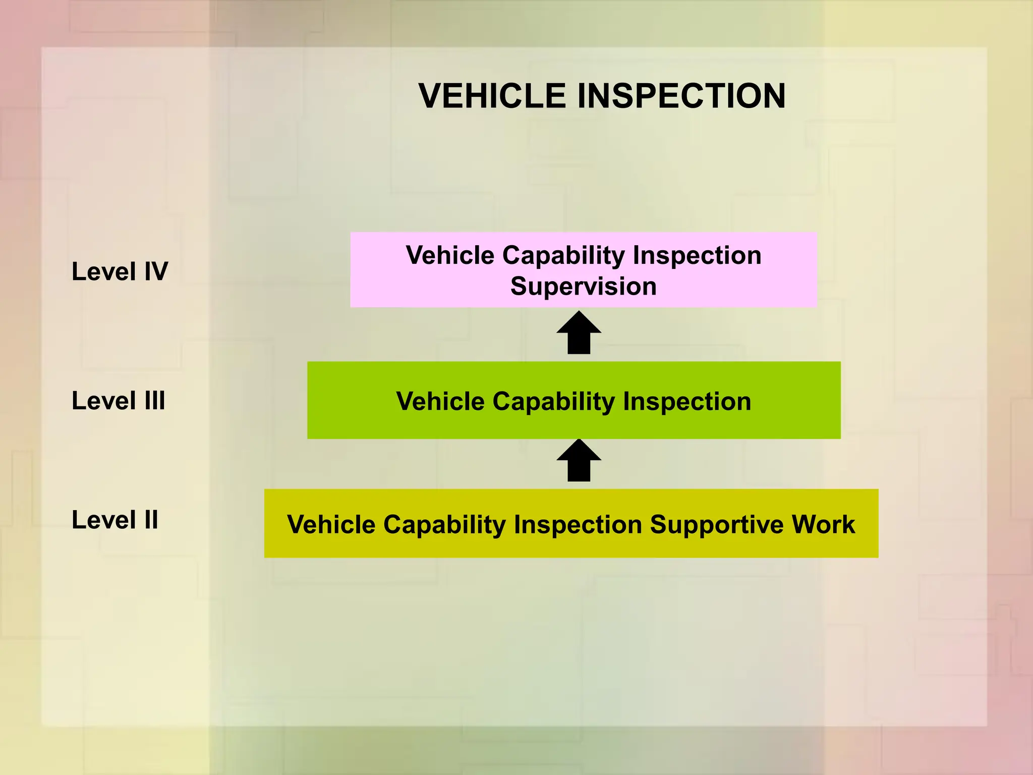 occupational-maps for all occupation (2).pdf