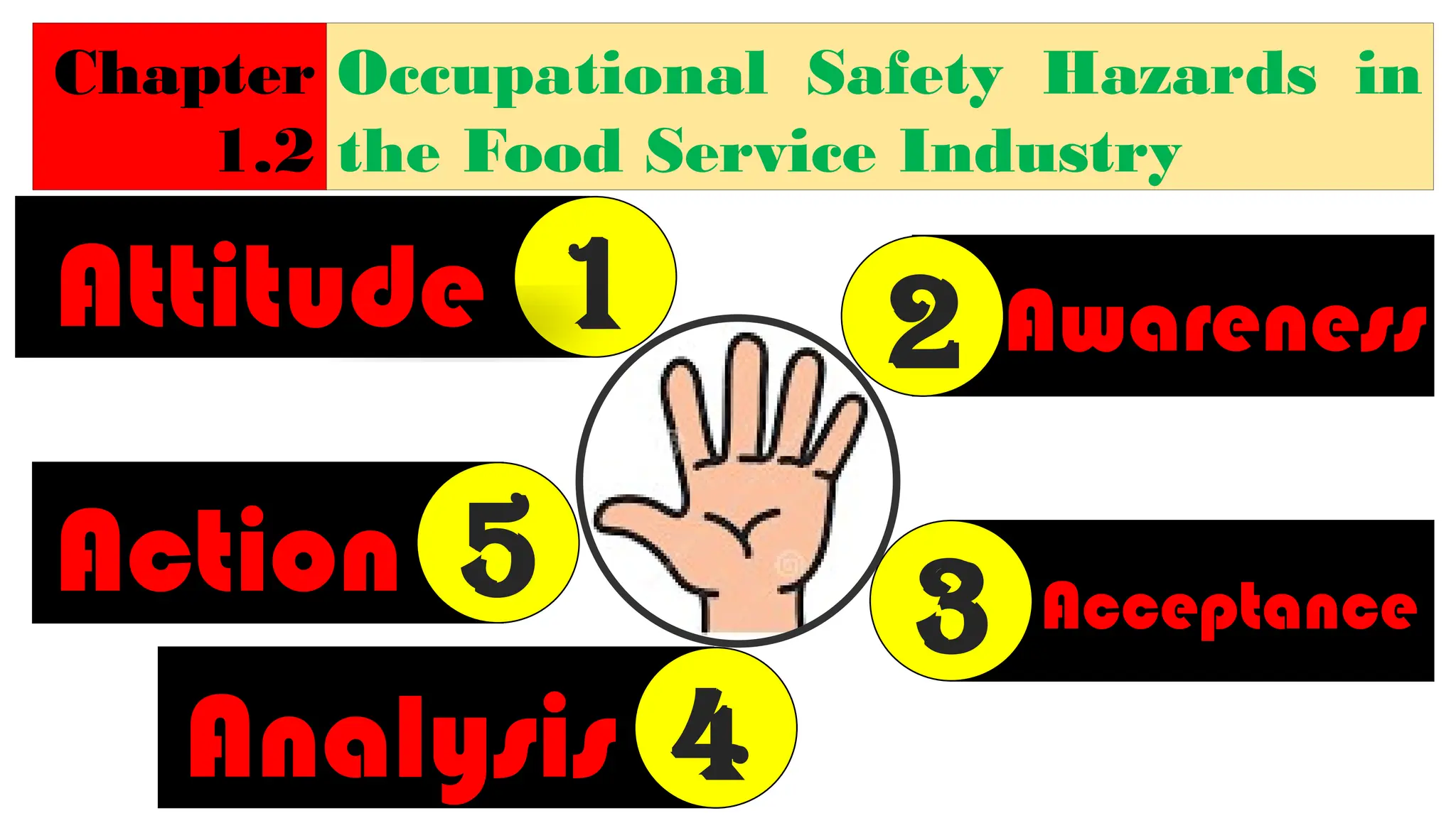 Occupational-Safety-Hazards-in-the-Food-Service-Industry-1.pptx