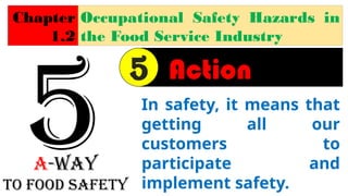 Occupational-Safety-Hazards-in-the-Food-Service-Industry-1.pptx