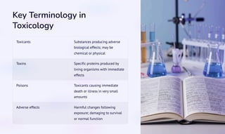 Occupational-Toxicology-Understanding-Workplace-Hazards.pdf