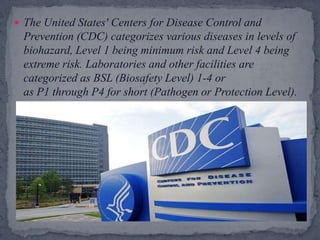 Occupational biohazard | PPTX | Infectious Diseases | Diseases and ...