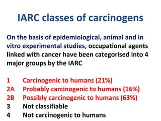 Occupational cancer | PPT