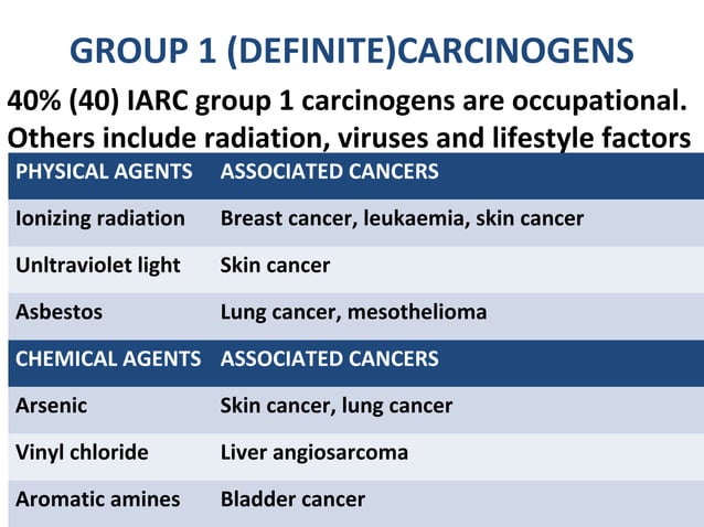 Occupational cancer | PPT | Free Download