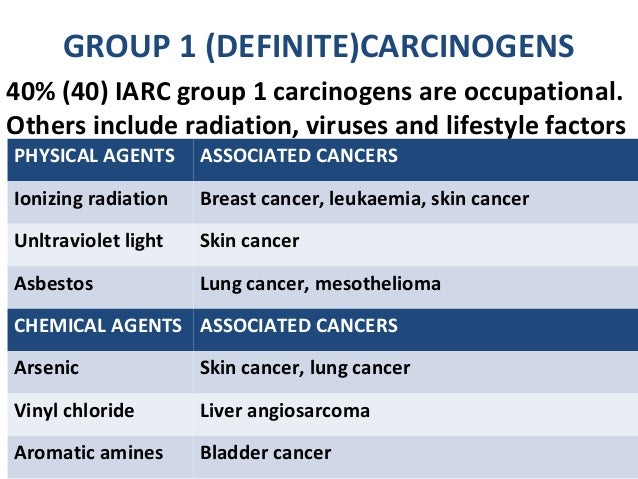 Occupational cancer
