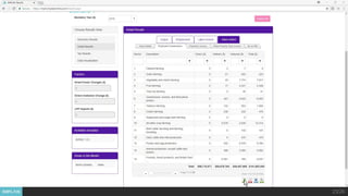 IMPLAN Occupational Data Webinar | PPT