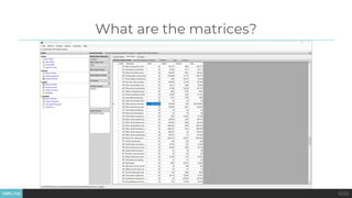 IMPLAN Occupational Data Webinar | PPT