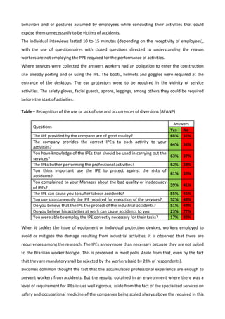 Occupational diseases caused by physical agents, chemical | PDF