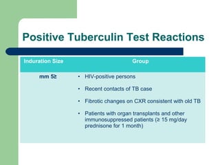 Occupational Exposure to Tuberculosis | PPT | Infectious Diseases ...
