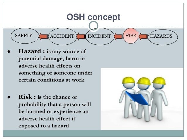 Occupational hazard in Malaysia & Its Prophylaxis
