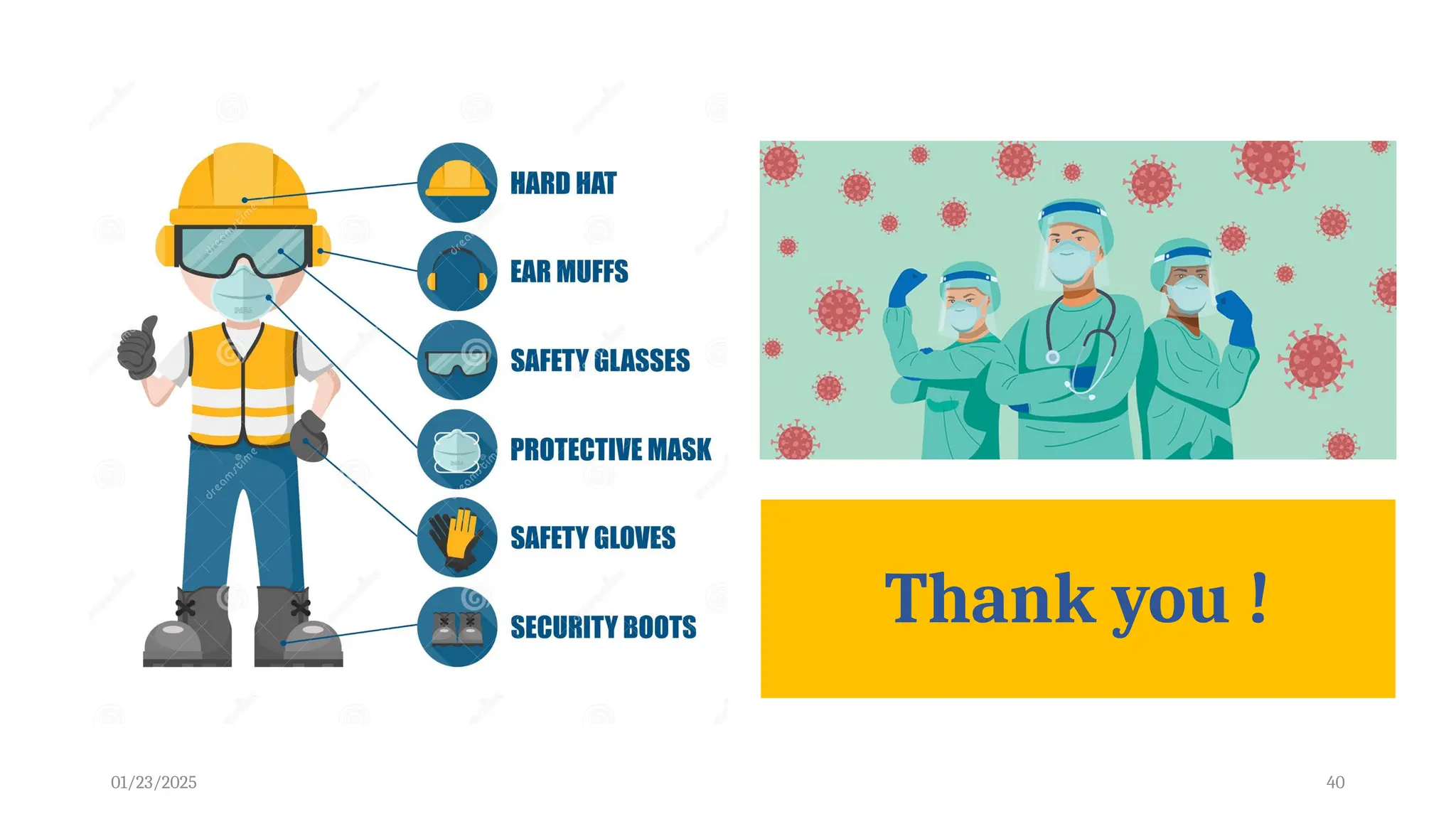 Occupational Hazard and its types and survey of various occupational ...