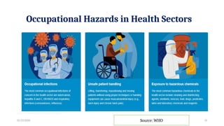 Occupational Hazard and its types and survey of various occupational ...