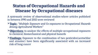 Occupational Hazard and its types and survey of various occupational ...