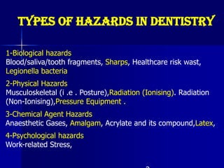 Occupational hazardes in dentistry | PPT