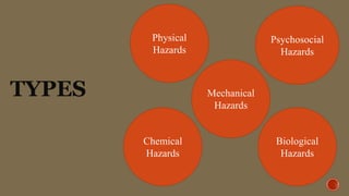 Occupational hazards: Meaning, Types and Prevention | PPTX