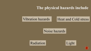 Occupational hazards: Meaning, Types and Prevention | PPTX