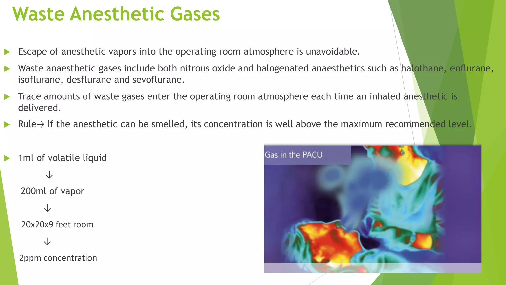 Occupational hazards of Anesthesia | PPTX