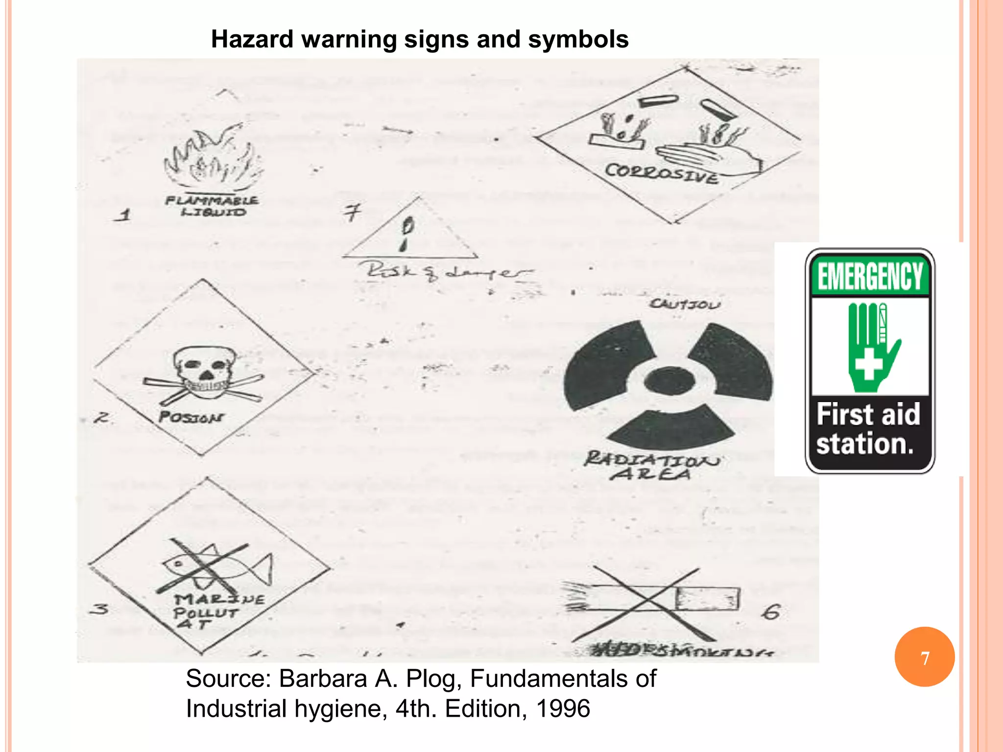 OCCUPATIONAL HAZARDS.pptx