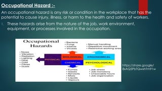 "occupational hazards-physical hazards". | PPTX