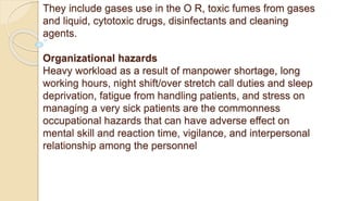 OCCUPATIONALHAZARDSANDRISKMANAGEMENTINNURSINGPRACTICE.pptx