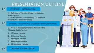 OCCUPATIONAL HAZARDS FOR FRONTLINER WORKER (1).pptx