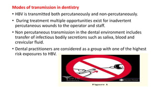 Occupational Hazards in Dentistry.pptx