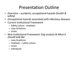 Occupational_Hazards_injuries_and_other.ppt