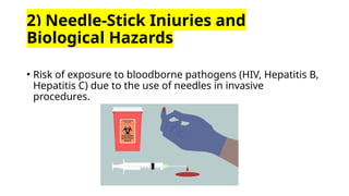 Occupational Hazards in pain physicians.pptx