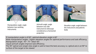 Occupational hazards of a laparoscopic surgeon.pptx