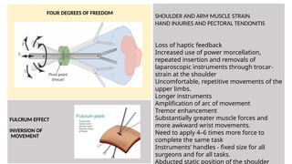 Occupational hazards of a laparoscopic surgeon.pptx