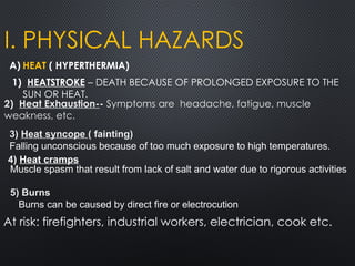 occupationalhazardsshivgoel.pptx by aakarsh | PPTX