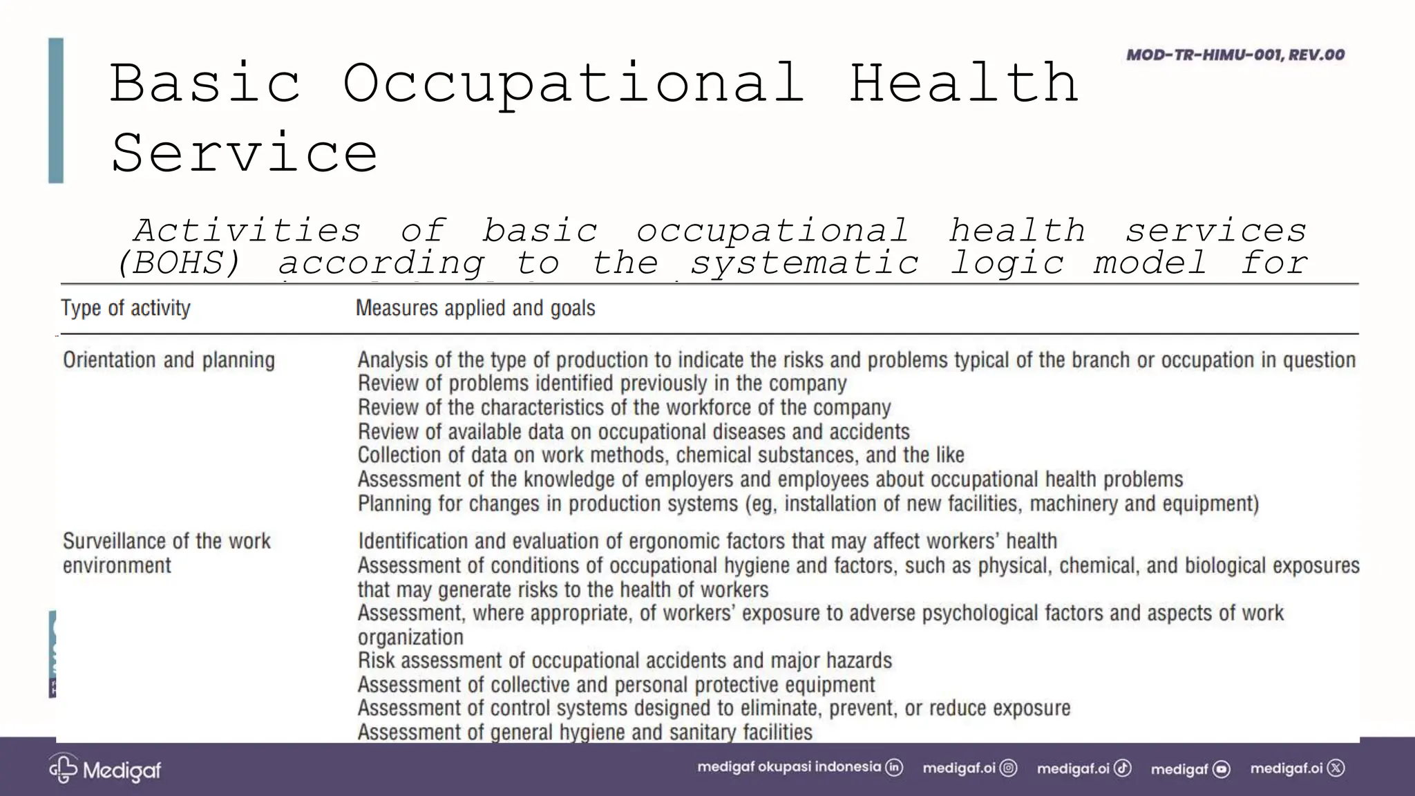 Occupational Health.pptx Occupational Health.pptx Occupational Health.pptx