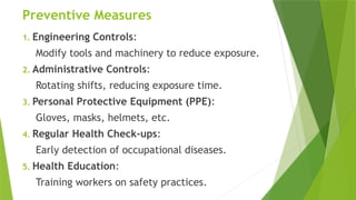 Occupational Health- Preventive and Social Medicine.pptx