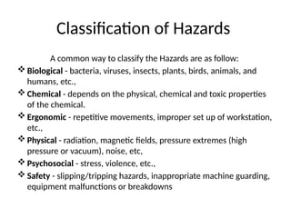 Occupational Health and Hazardbjhlkjhks.pptx
