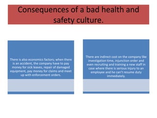Occupational health and safety | PPTX