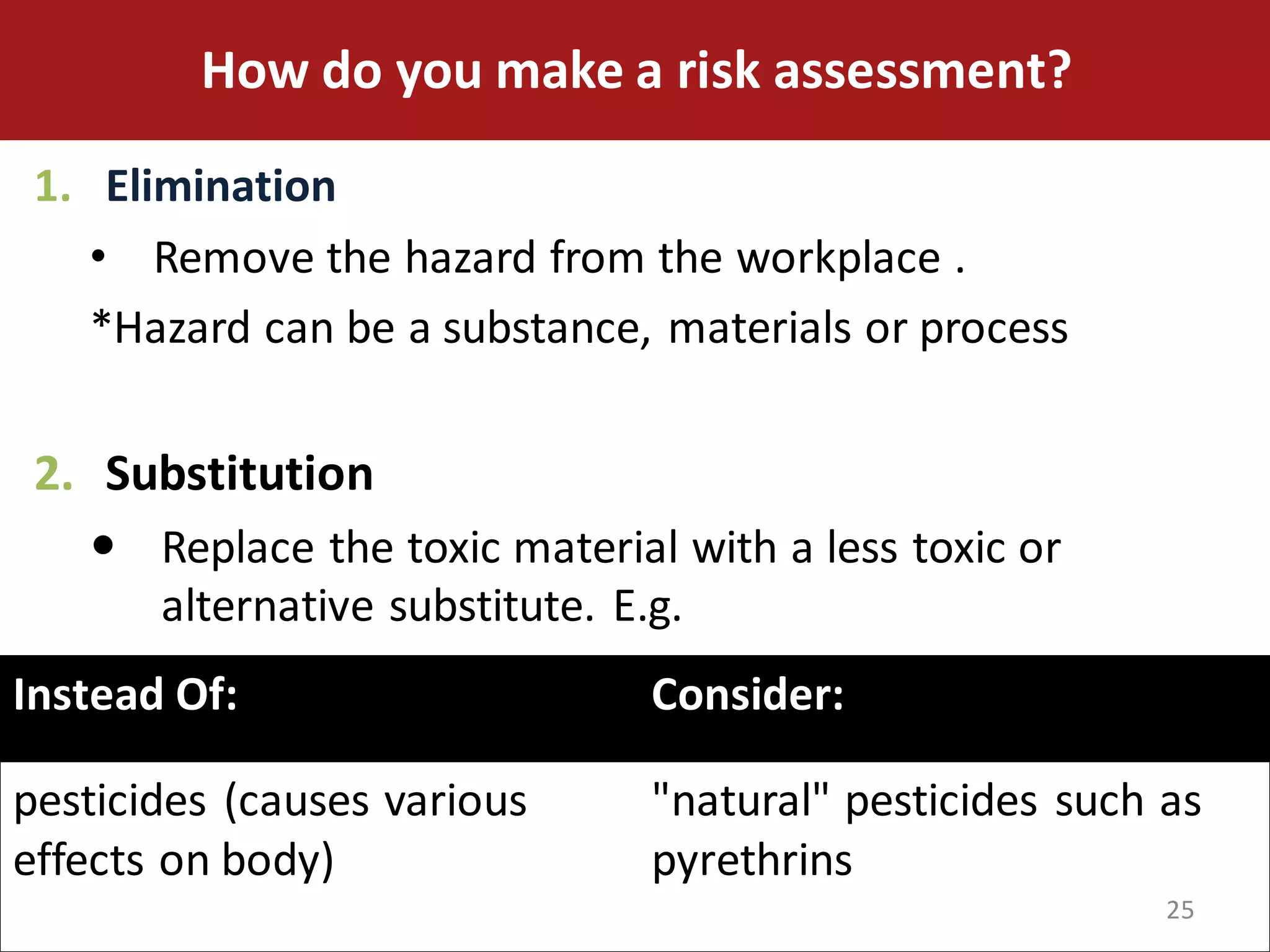 Occupational health and safety (Hazard and Risk assessment ) | PDF