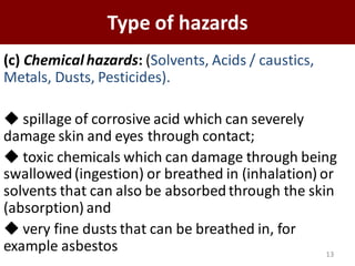 Occupational health and safety (Hazard and Risk assessment ) | PDF
