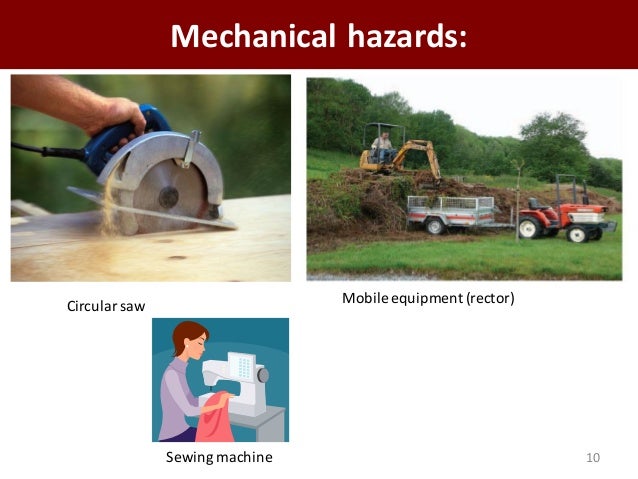 Occupational health and safety (Hazard and Risk assessment )