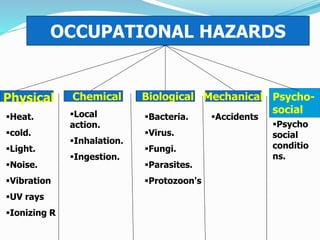 Occupational health and safety | PPTX