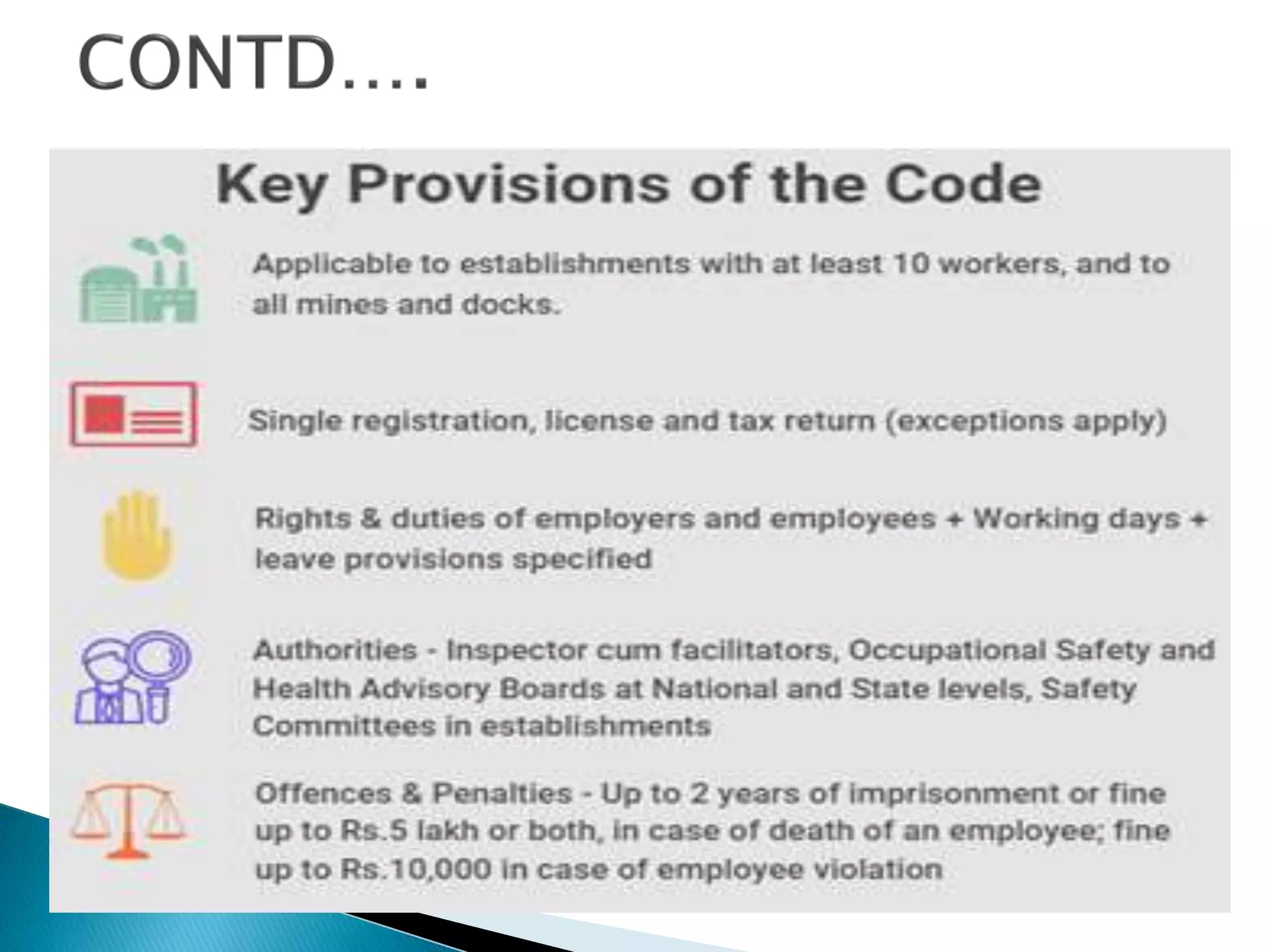 Occupational Health and safety and code, 2020.pptx