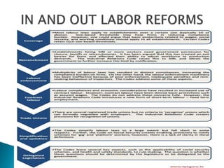 Occupational Health and safety and code, 2020.pptx