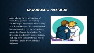 Occupational health and safety grade 7.pptx
