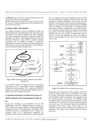 Occupational health and safety management system (ohsms) model for ...