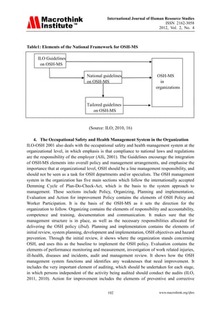 Occupational health and safety management systems | PDF