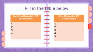 Occupational Health and Safety (OHS).pptx