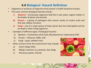 OCCUPATIONAL HEALTH HAZARDS-PPT- GRACE.pptx