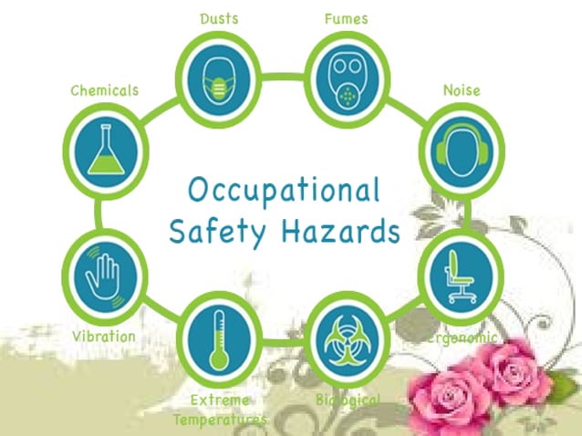OCCUPATIONAL HEALTH HAZARDS-PPT- GRACE.pptx