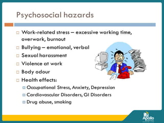 Psychological Hazards Examples