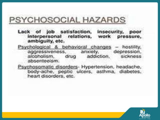 Psychological Hazards Examples