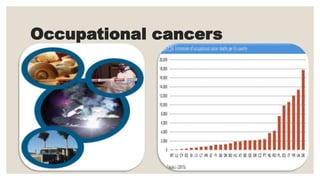 Occupational health hazards | PPTX